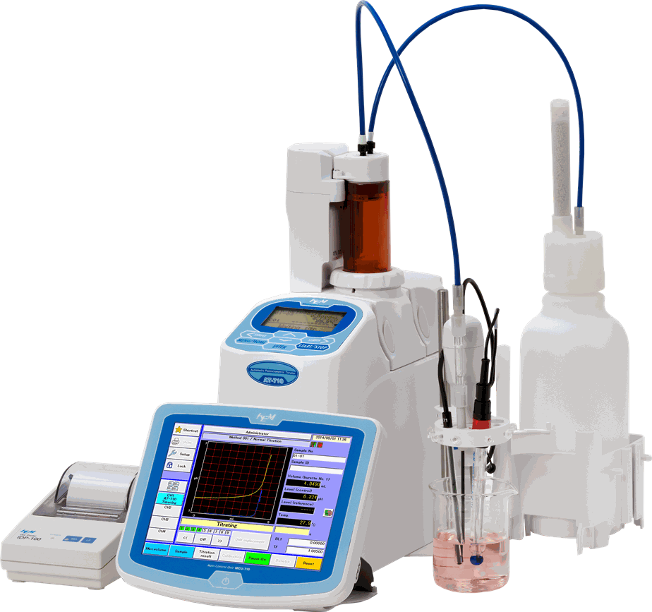 Automatic Titrators | sgwebstore